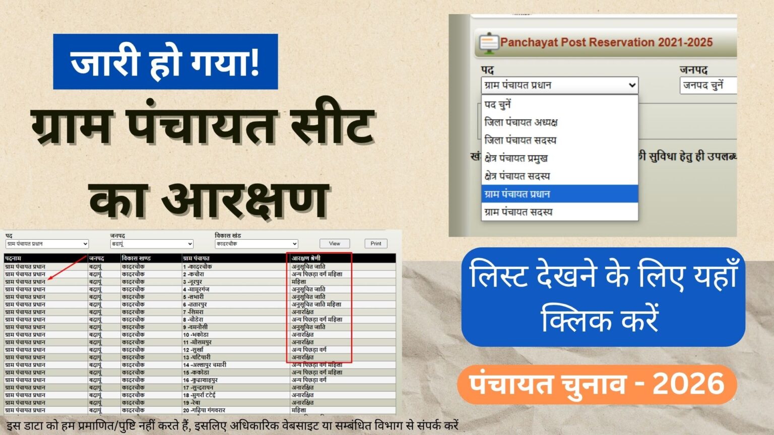 Gram Panchayat Post Reservation 2026 : ग्राम पंचायत चुनाव 2026: अपनी ...